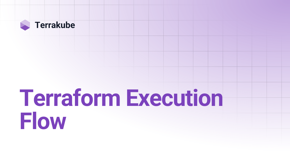 Terraform Execution Flow | Terrakube